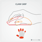 วิธีจับเมาส์ 3 แบบต่างกันยังไง (อัปเดต 2024) - FreshZ